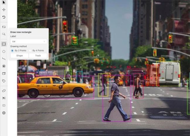 What Is Synthetic Data Cvedia Ai Video Analytics For Any Hardware 